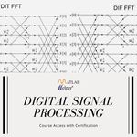Book Course | Digital Signal Processing | MATLAB Helper