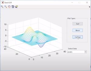Blog | Creating A GUI In MATLAB | MATLAB Helper