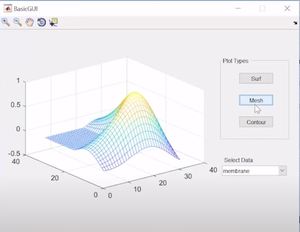 Blog | Creating A GUI In MATLAB | MATLAB Helper
