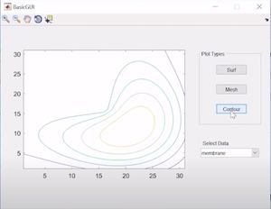 Blog | Creating A GUI In MATLAB | MATLAB Helper