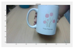 Blog | Object Recognition Using MATLAB | MATLAB Helper