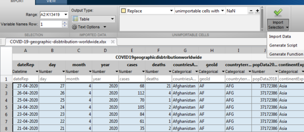 Blog | Data Extraction Using MATLAB | MATLAB Helper