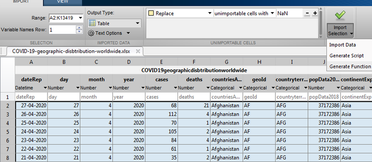 Blog Data Extraction Using Matlab Matlab Helper
