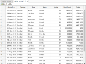 Blog | Data Extraction Using MATLAB | MATLAB Helper