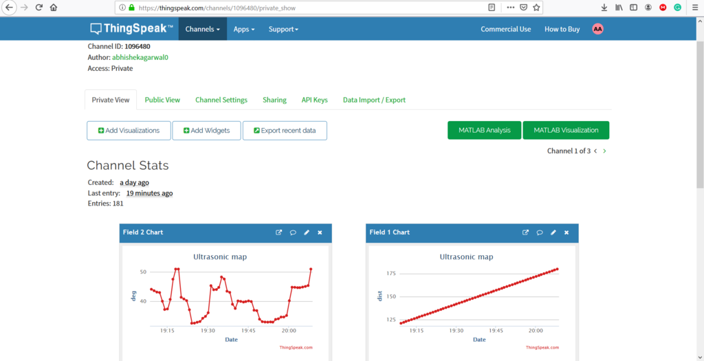 Blog | 2D Mapping With Arduino & ThingSpeak | MATLAB Helper