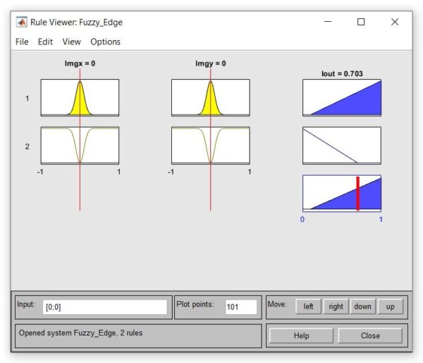 Blog-Image Processing Via Fuzzy Logic Toolbox-MATLAB Helper