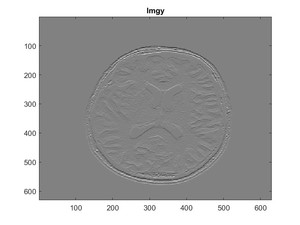 Blog-Image Processing Via Fuzzy Logic Toolbox-MATLAB Helper