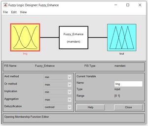Blog-Image Processing Via Fuzzy Logic Toolbox-MATLAB Helper