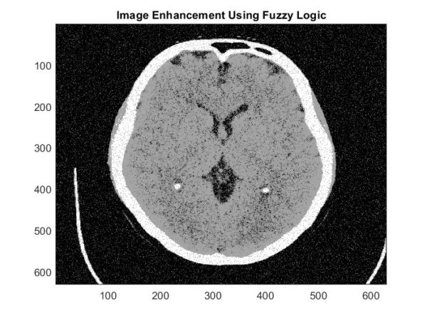 Blog-Image Processing Via Fuzzy Logic Toolbox-MATLAB Helper
