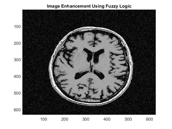 Blog-Image Processing Via Fuzzy Logic Toolbox-MATLAB Helper