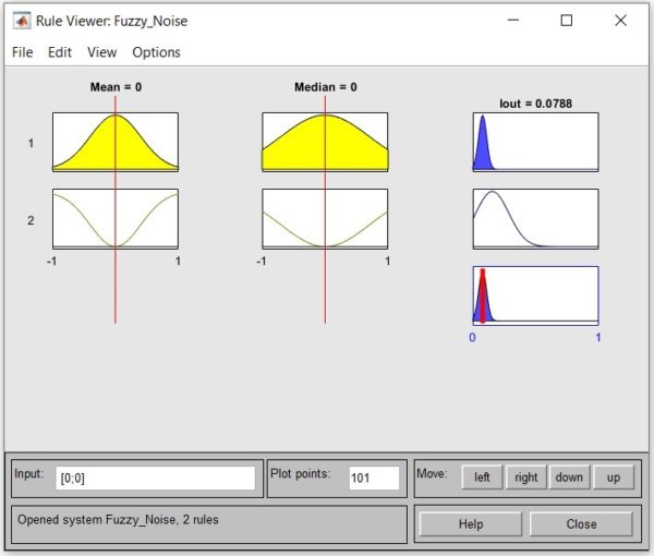 Blog Image Processing Via Fuzzy Logic Toolbox Matlab Helper 8906