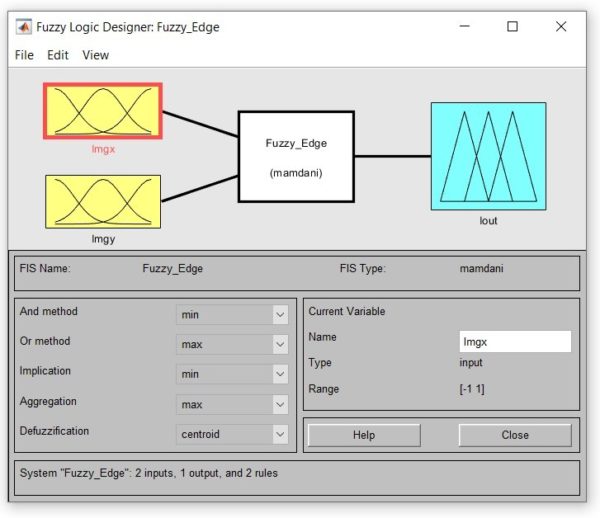 Blog Image Processing Via Fuzzy Logic Toolbox Matlab Helper