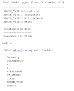 Blog | Mapping Toolbox In MATLAB | MATLAB Helper