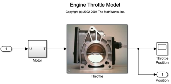 Blog | Simulink Design Optimization | MATLAB Helper