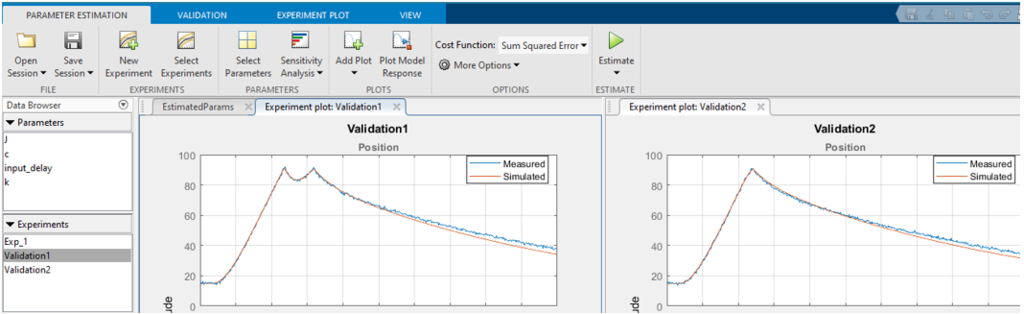 Blog | Simulink Design Optimization | MATLAB Helper