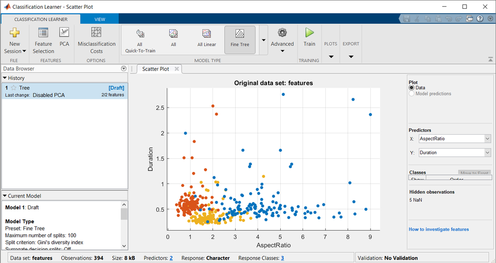 Blog | Classification Learner App | MATLAB Helper