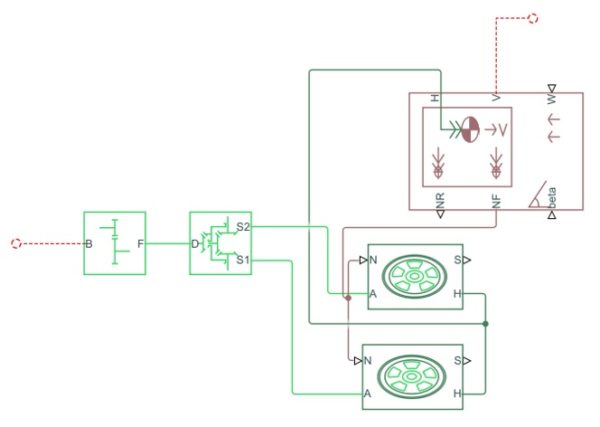 Blog | Electric Vehicle Simulation In Simulink | MATLAB Helper