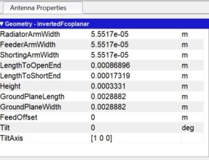 Blog | Microstrip Patch Antenna Array | MATLAB Helper