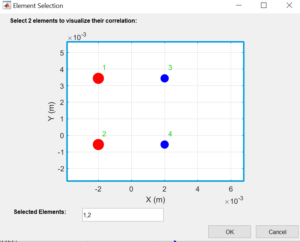 Blog | Microstrip Patch Antenna Array | MATLAB Helper