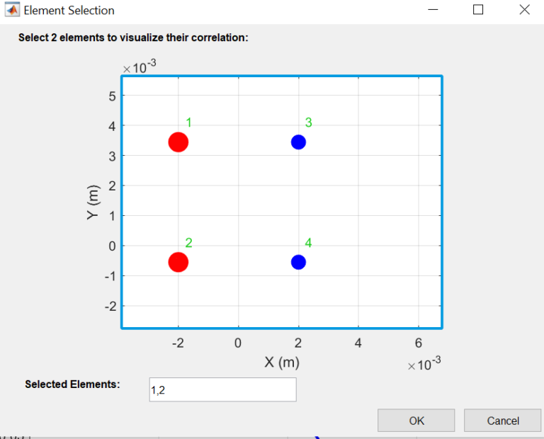 Blog | Microstrip Patch Antenna Array | MATLAB Helper
