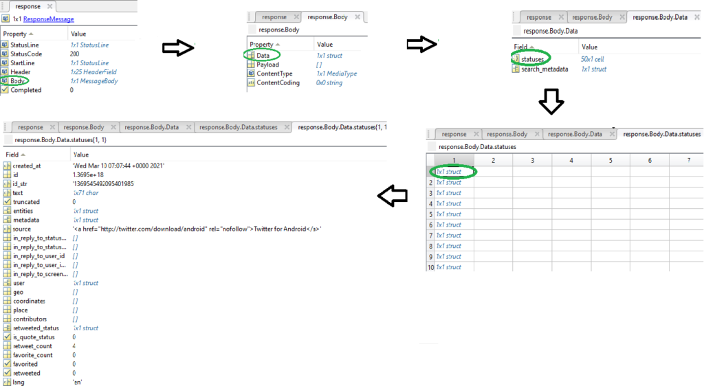 Blog | Twitter Analysis In MATLAB | MATLAB Helper