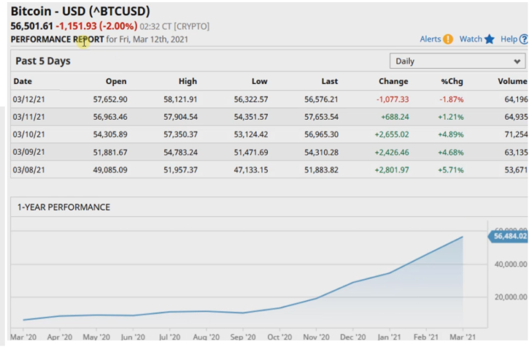 Blog | Twitter Analysis In MATLAB | MATLAB Helper