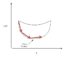 Blog | How Gradient Descent Algorithm Work | MATLAB Helper