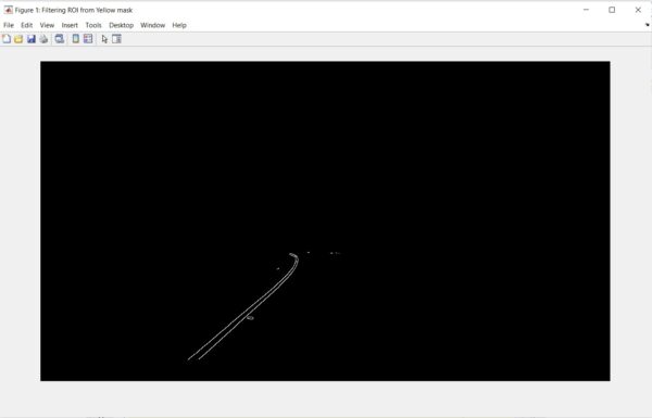 Blog | Lane Detection System In MATLAB | MATLAB Helper