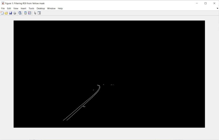 Blog | Lane Detection System In MATLAB | MATLAB Helper