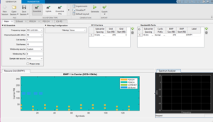 Blog | 5G In MATLAB | Uplink & Downlink | MATLAB Helper