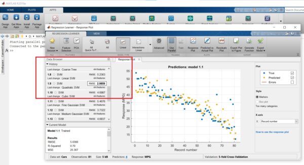 Blog | Regression Learner App | MATLAB Helper