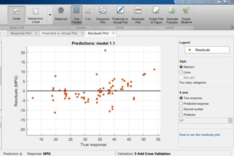 Blog | Regression Learner App | MATLAB Helper