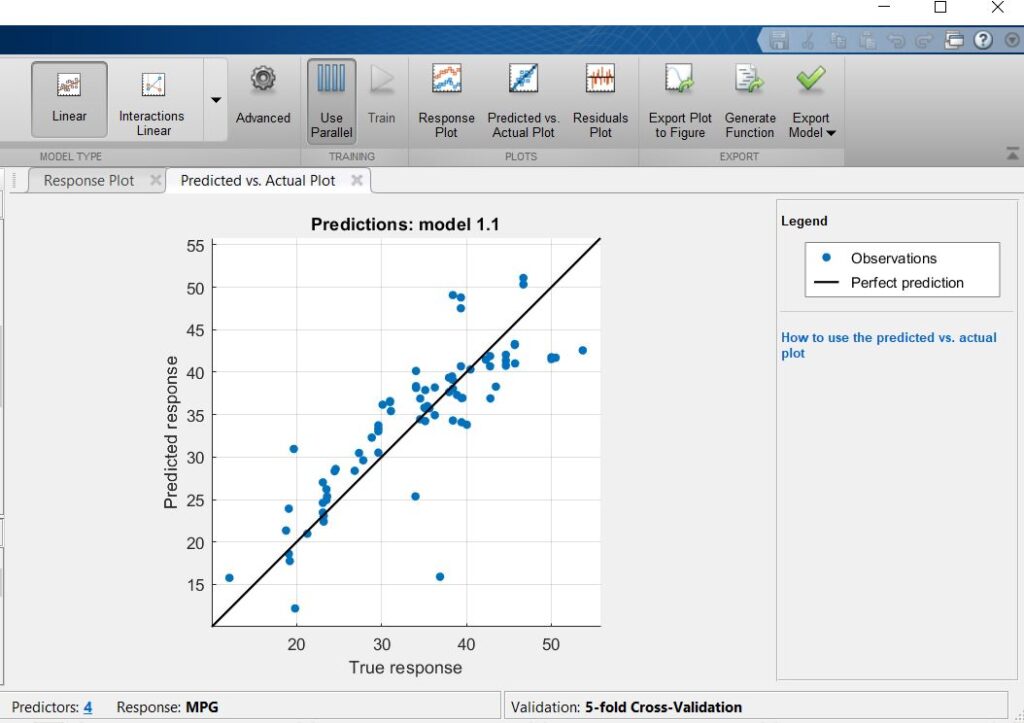 Blog | Regression Learner App | MATLAB Helper
