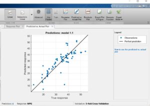 Blog | Regression Learner App | Matlab Helper