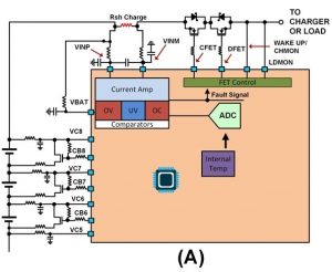 Blog | Battery Management System | SImulink | MATLAB Helper