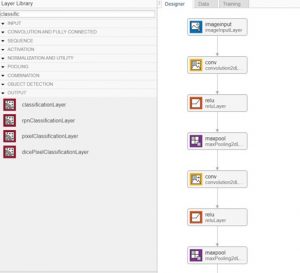 Blog | Deep Network Designer App | MATLAB Helper