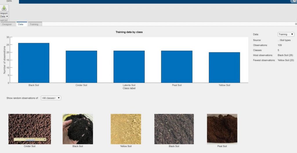 Blog | Deep Network Designer App | MATLAB Helper