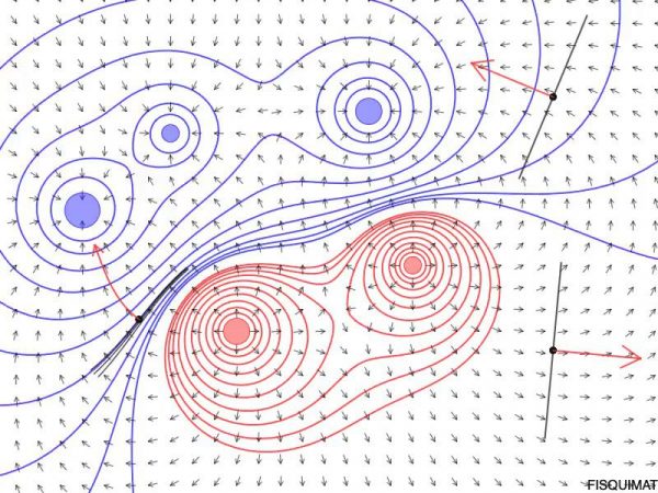 Blog | Electric Field Due To A System Of Charges | MATLAB Helper
