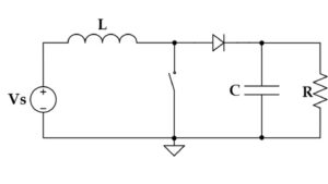 Blog | Solar Intelligent Power Generation | MATLAB Helper