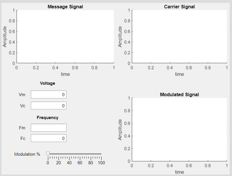 Blog | App Designer For Beginners - AM | MATLAB Helper