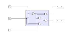 Blog | Generate Verilog Code From Simulink | MATLAB Helper