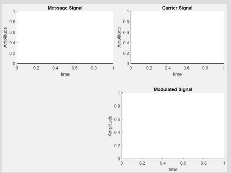 Blog | App Designer For Beginners - AM | MATLAB Helper