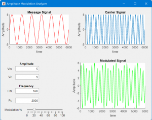 Blog | App Designer For Beginners - AM | MATLAB Helper