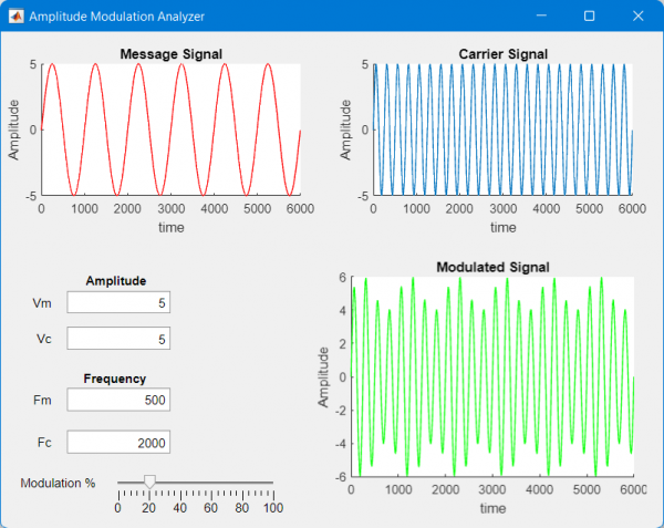 Blog | App Designer For Beginners - AM | MATLAB Helper