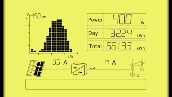 Blog | Solar Intelligent Power Generation | MATLAB Helper