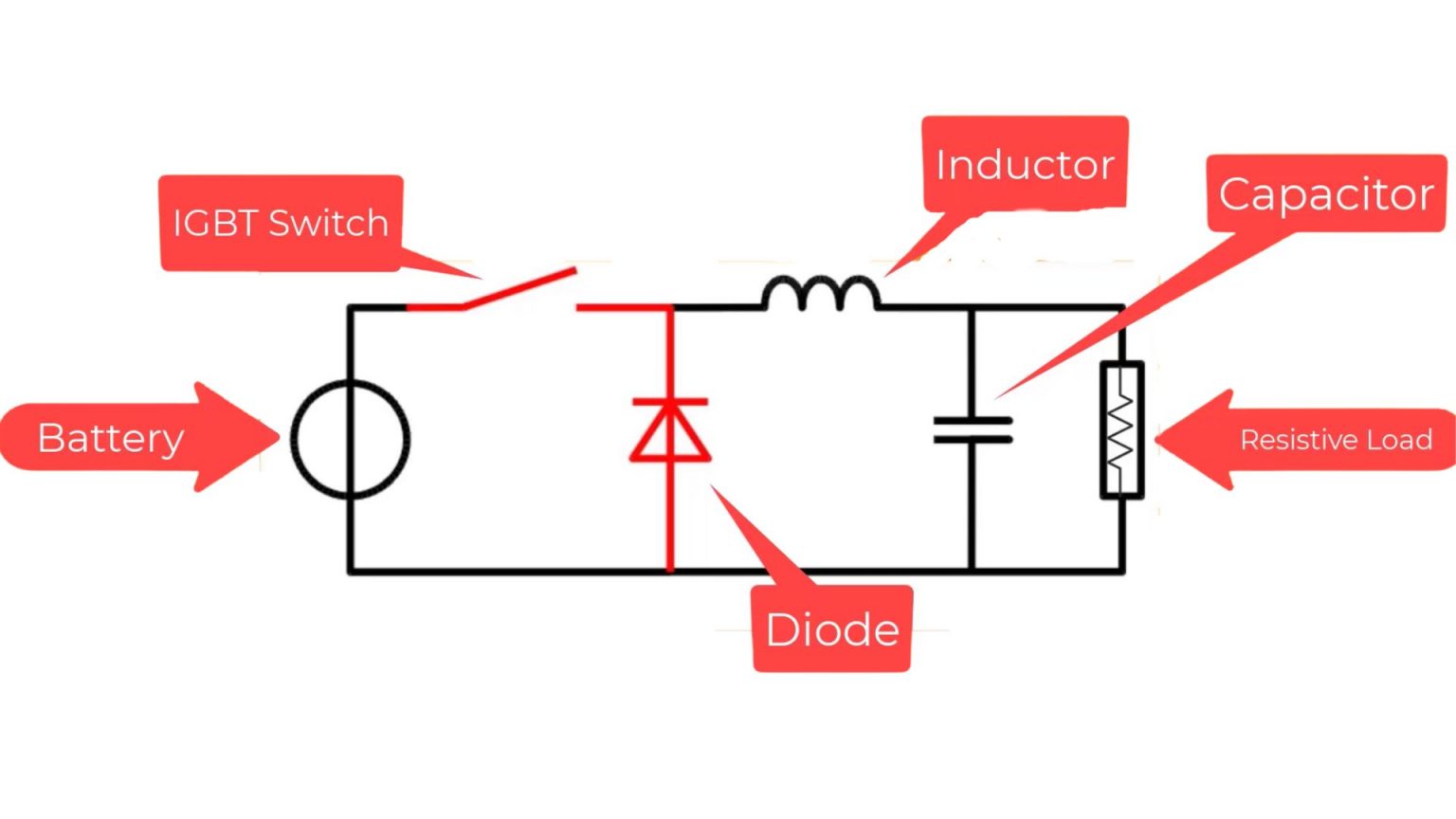 Blog | Open & Closed Loop Buck Converter | MATLAB Helper