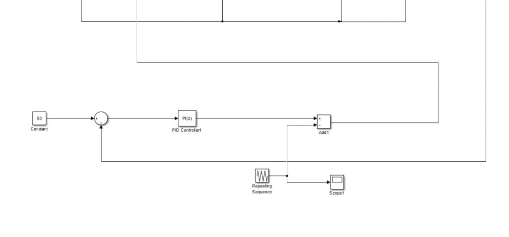 Blog | Open & Closed Loop Buck Converter | MATLAB Helper