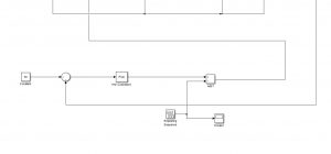 Blog | Open & Closed Loop Buck Converter | MATLAB Helper