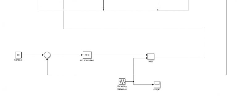 Blog | Open & Closed Loop Buck Converter | MATLAB Helper