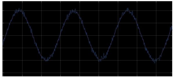 Blog | Kalman Filter 101: State Estimation | MATLAB Helper